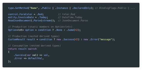 Target Typed Static Member Lookup In C This Feature Enables A Type Name To Be Omitted From