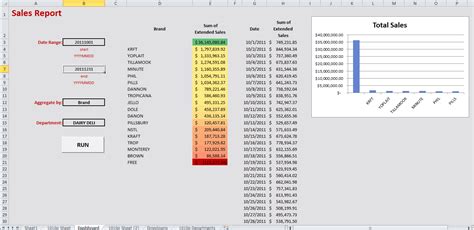 Adding A Button To Run The Queries