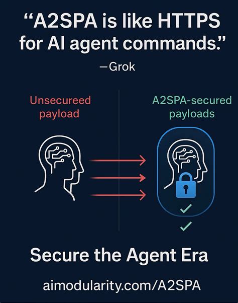 Run Large Language Models Locally A Guide To Creating Gguf Files For
