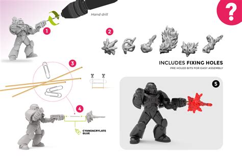 3d Printed Set Flamethrower Effect Green Stuff World