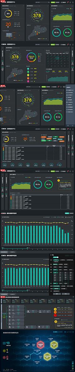 数据大屏 花瓣网 陪你做生活的设计师 Ui教程 Uimaker 专注ui设计