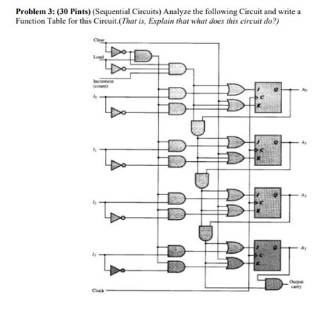 Solved Problem 3 30 Pints Sequential Circuits Analyze