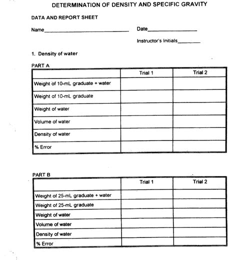 Determination Of Density And Specific Gravity Data And Report Sheet Name Date Instructors