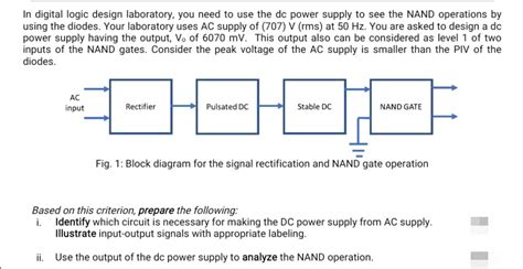 Answered In Digital Logic Design Laboratory You… Bartleby