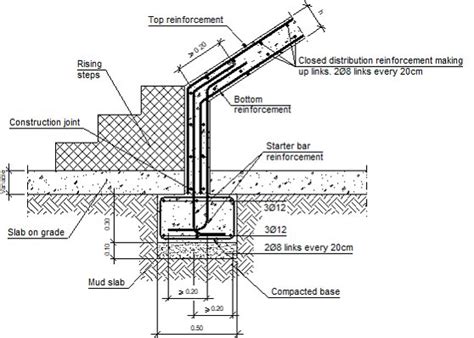 Staircase Foundation Plan And Footings Construction