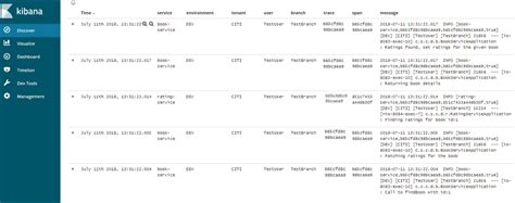 Observability Improvements Logs Using Elk Stack