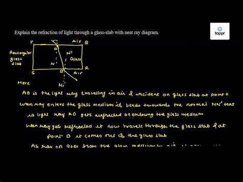 Explain The Refraction Of Light Through A Glassslab Class Refraction