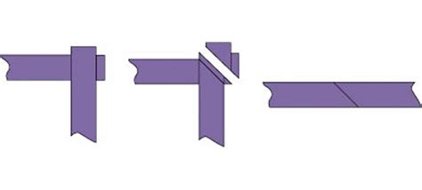 Use This Easy Method To Make Quilt Binding Strips