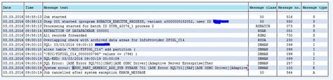 Solved Ase Error Sql701 Sap Community