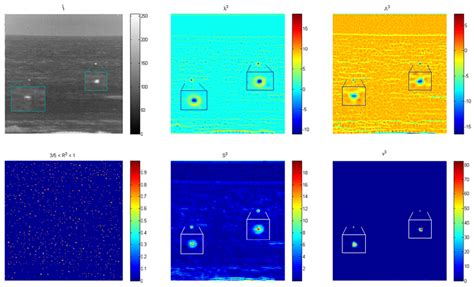 Geometrical Detection Tl Infrared Image Of 2 Floating Mines Tc Download Scientific