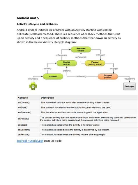 Android Unit 5 Pdf Databases Relational Database