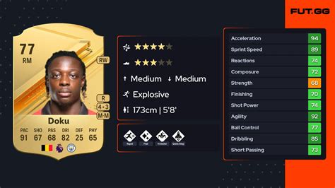 Jérémy Doku Ea Fc 24 Ratings Prices And Cards Fut Gg