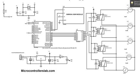 Circuit Diagram Of Gsm Based Home Automation Using Arduino Circuit