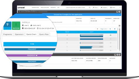 Impala Tuning Scale Your Sql By Monitoring And Troubleshooting With Ai