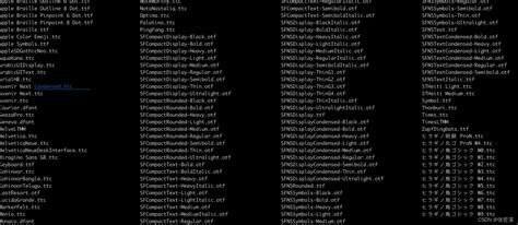 Docker容器里添加中文字体 微软雅黑字体docker 中文字体 Csdn博客