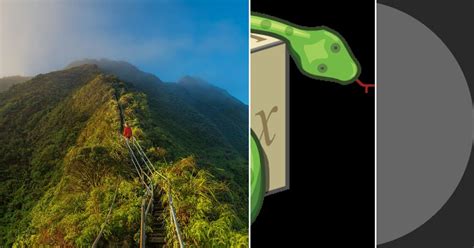 List Sympy Curated By Thadeu Penna Medium