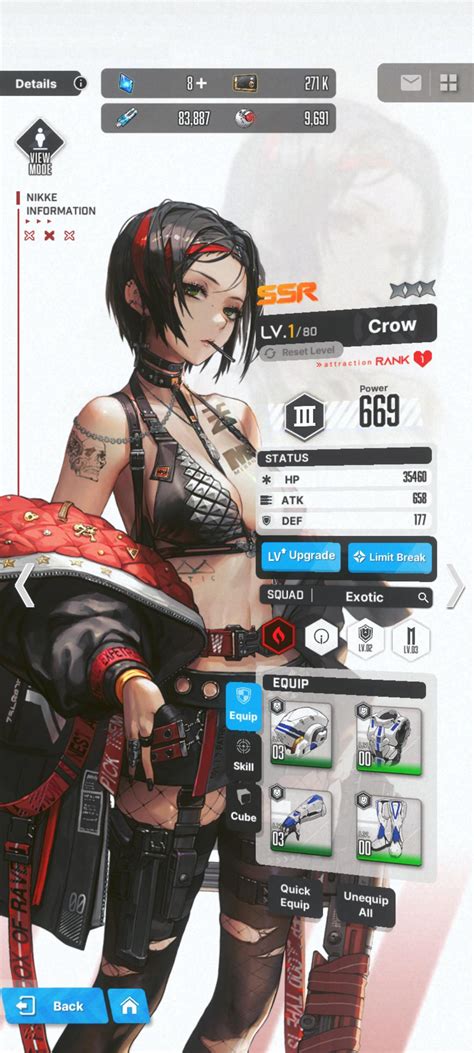 Is Crow Any Good Rnikkemobile