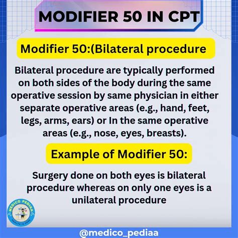 Medico Pediaa On Linkedin Medicalcoding Cpc Modifier
