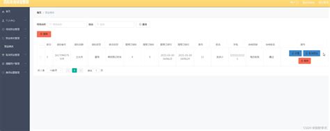Java计算机毕业设计高校体育场馆管理（附源码、数据库）java运动场地管理 Csdn博客
