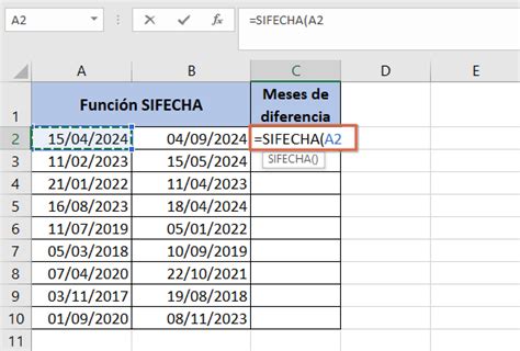 Función Sifecha En Excel Usos Fórmula O Sintaxis Y Ejemplos