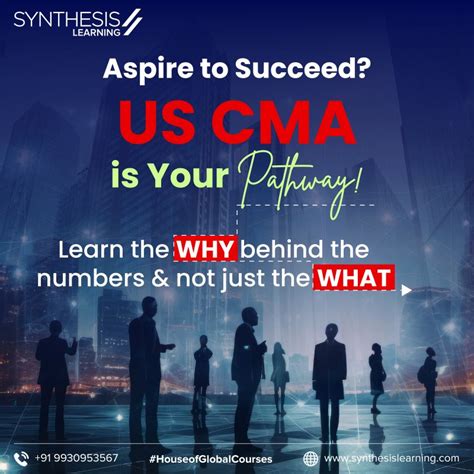 Synthesis Learning On Linkedin Uscma Cmacertification Synthesislearning Financialcareer…
