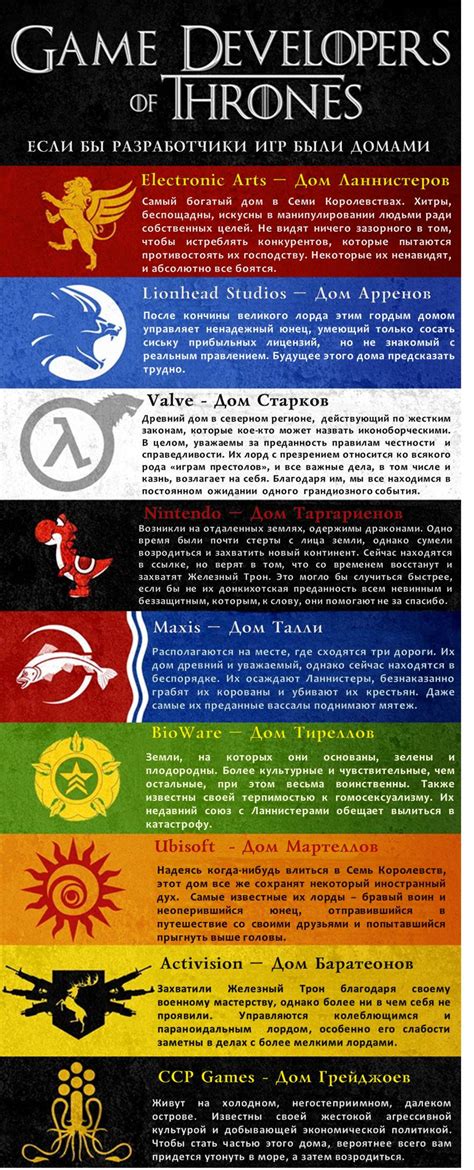 Думаю многие уже видели эту картинку и ниасилили много английских