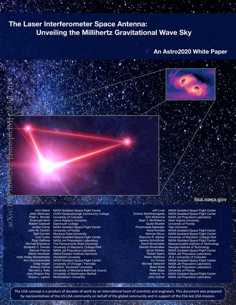 Pdf The Laser Interferometer Space Antenna Unveiling The Millihertz Gravitational Wave Sky