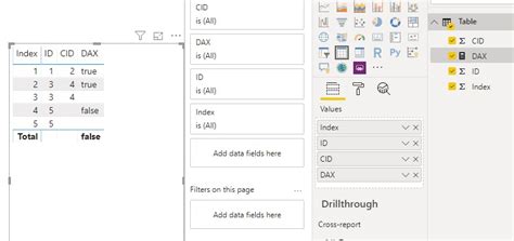Solved Dax Count Single Occurence By Signle Id Microsoft Fabric