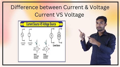 Difference Between Current Source And Voltage Source