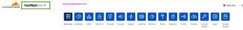 Use Lets Encrypt Ssl Certificates On Openshift 4x Ingress Routes