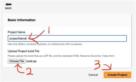 Create Frontend Dms Project Sws Docs