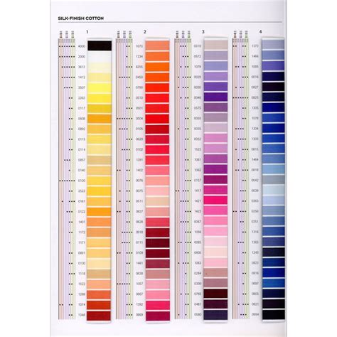 Mettler Color Card - Color Cards - Thread | EE Schenck Company