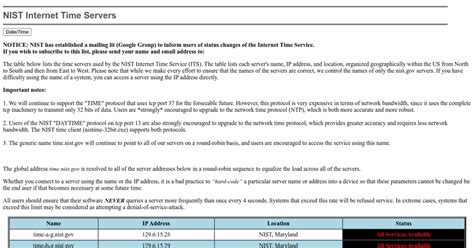 Nist Internet Time Service