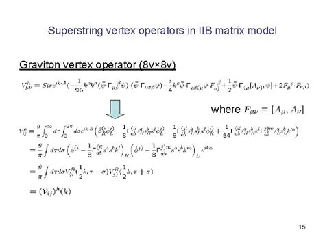 superstring vertex operators in type iib matrix model