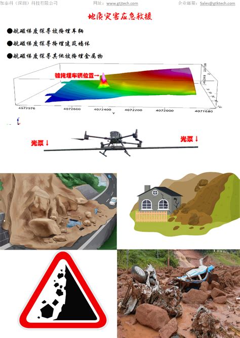 新闻资讯 加泰科（深圳）科技有限公司