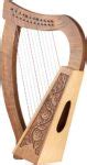 Learn How Many Strings Does A Harp Have Best 2023 Guide
