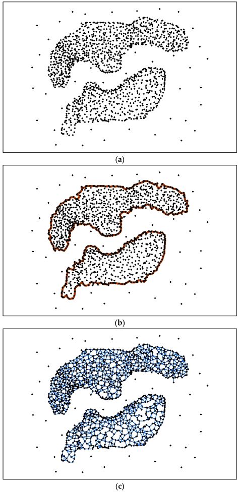 A Novel Divisive Hierarchical Clustering Algorithm For Geospatial Analysis