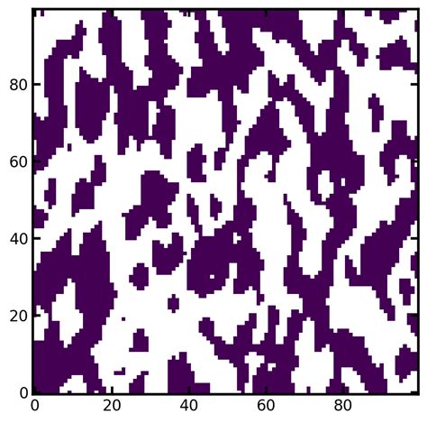 Imshow — Porespy Documentation