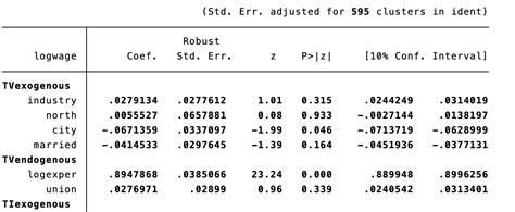 Convert A Multilevel Output From Xthtaylor To A Matrix In Stata Stack