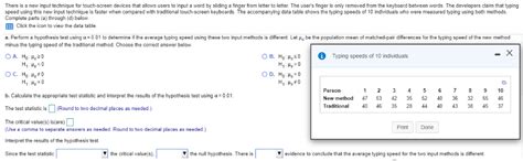 Solved There Is A New Input Technique For Touch Screen Chegg