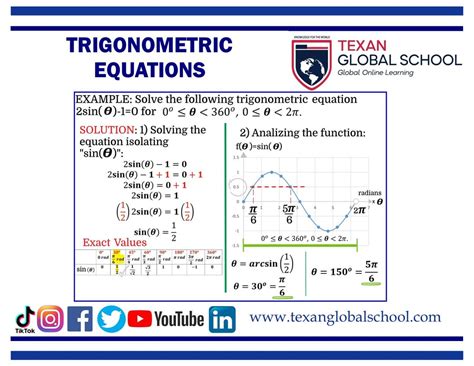 Trigonometry R Teachingresources