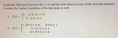 Solved Graph The Following Functions For T And The Write Chegg