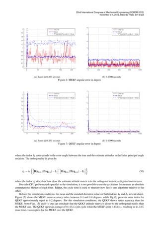 Attitude Determination Of Multirotors Using Camera PDF