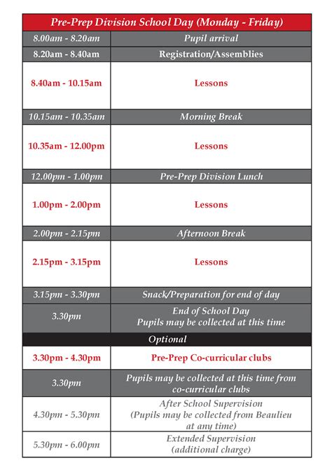 Pre Preparatory Division New Hall Babe Early Years Education