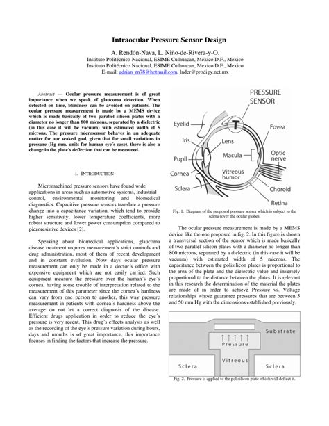 Pdf Intraocular Pressure Sensor Design