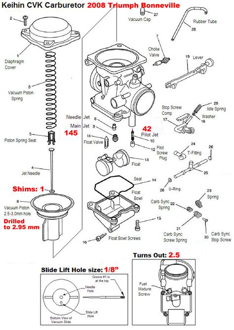 Re Jetting The Keihin Cvk Carburetor Triumph Bonneville A Personal
