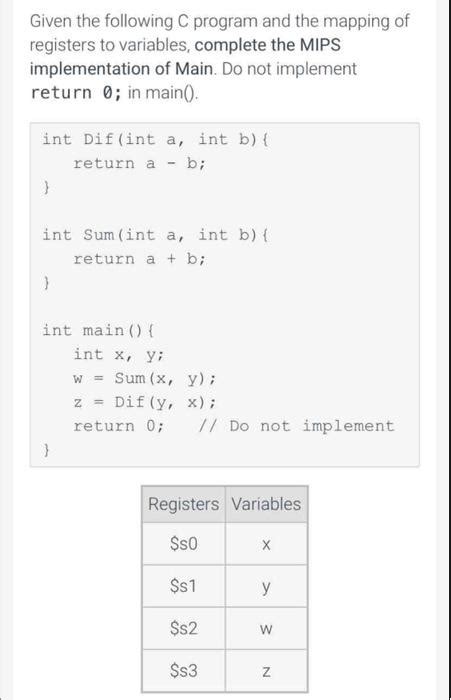 Solved Given The Following C Program And The Mapping Of