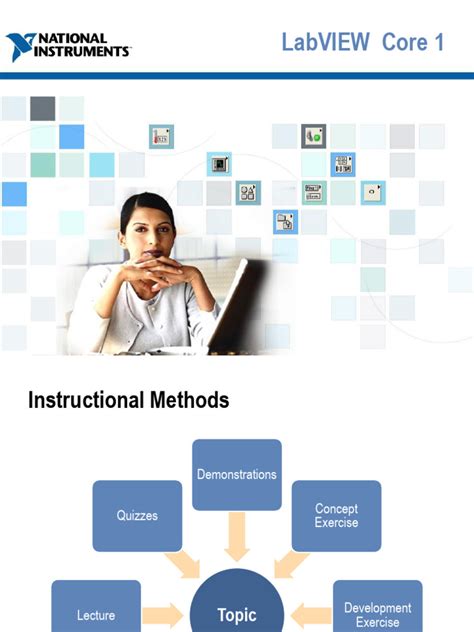 Lesson 1 Setting Up Hardware Pdf Data Acquisition Digital Signal