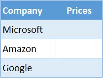 How To Import Stock Prices Into Excel SpreadCheaters