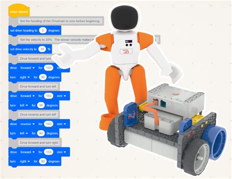 VEX GO STEM Labs Código base